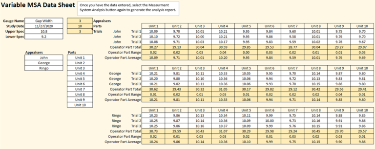 Variable Measurement System Analysis (MSA) report | Margil Solutions LLC