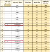 p Control chart | Margil Solutions LLC