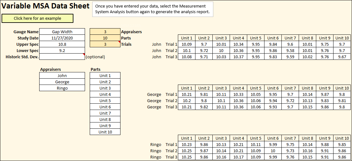Variable Measurement System Analysis (MSA) report | Margil Solutions LLC
